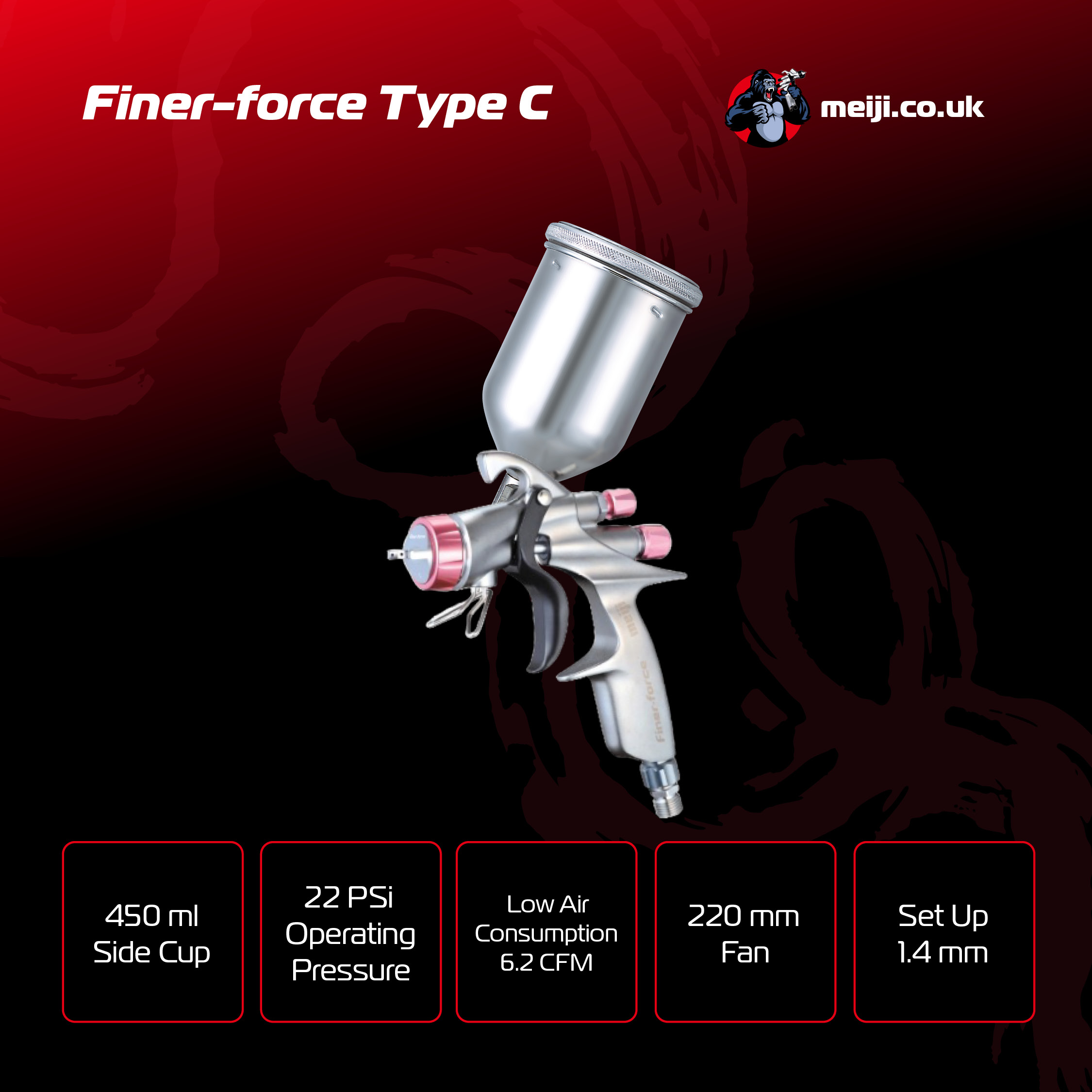 Meiji - Finer-Force Type C 1.4mm - Beyond Surface Solutions