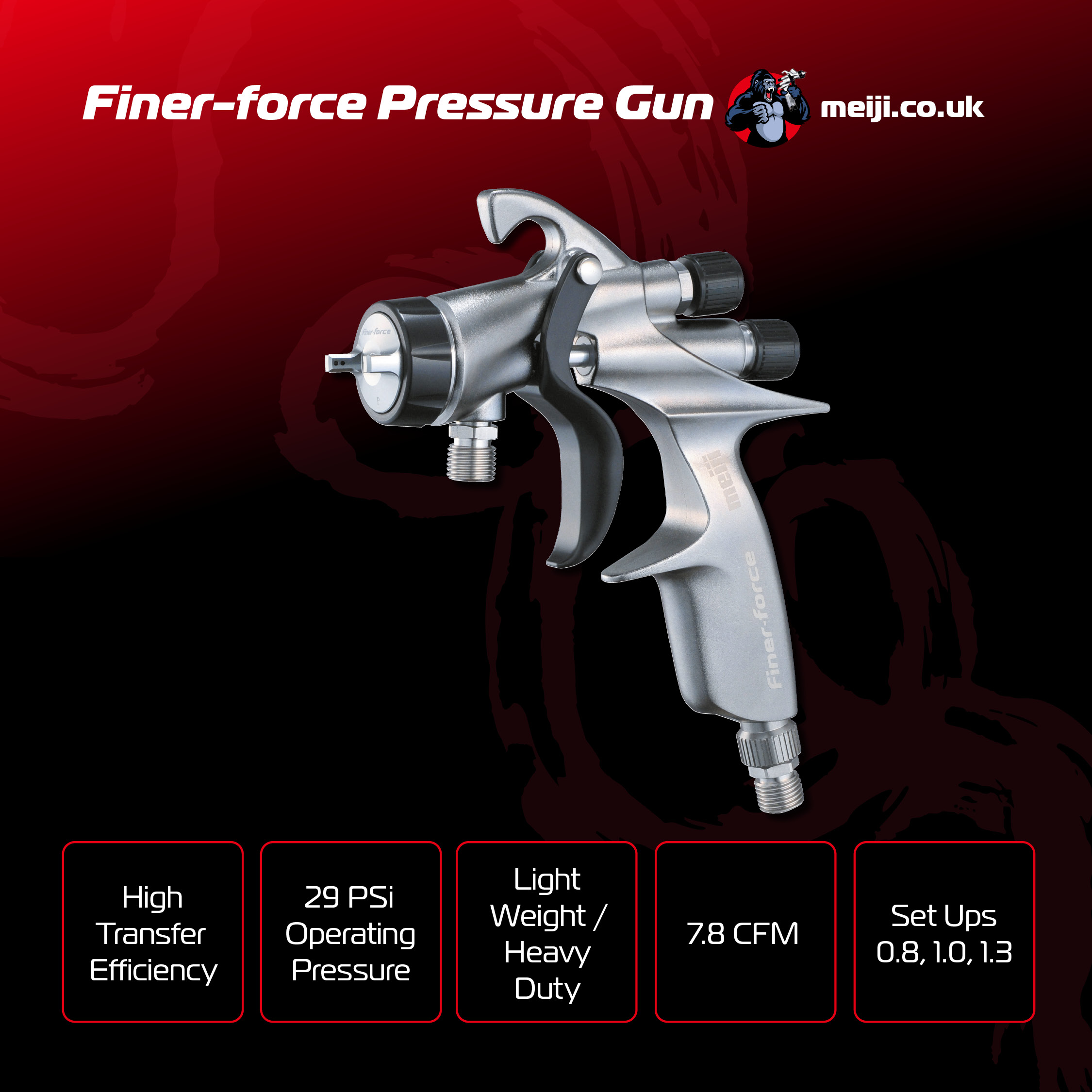 Meiji - Finer-Force - Beyond Surface Solutions
