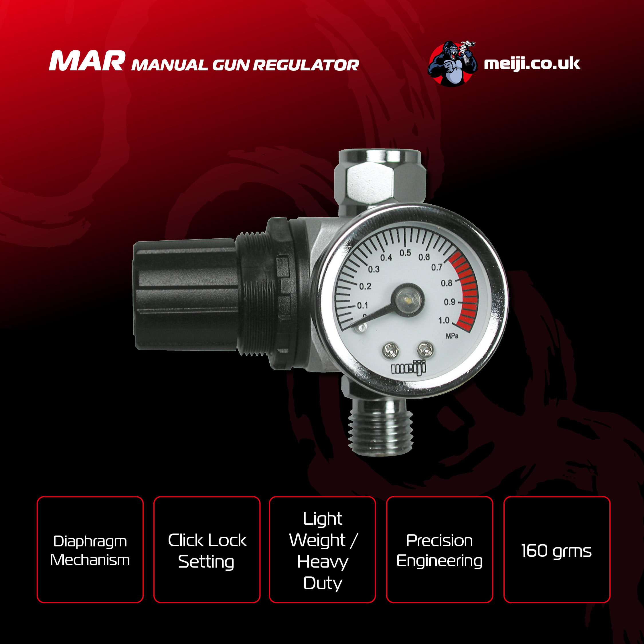 Meiji-MAR (Manual Regulator) - Beyond Surface Solutions